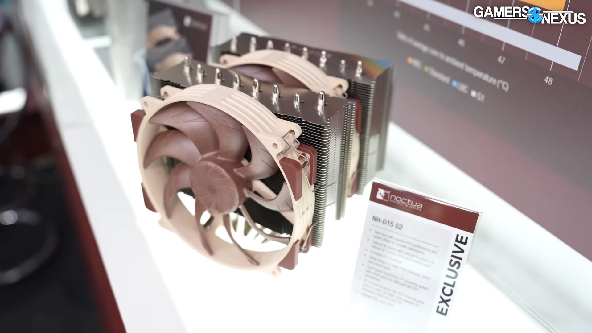 Noctua Finally Did It | NH-D15 G2 Launching, Thermosiphon, & Fans ...