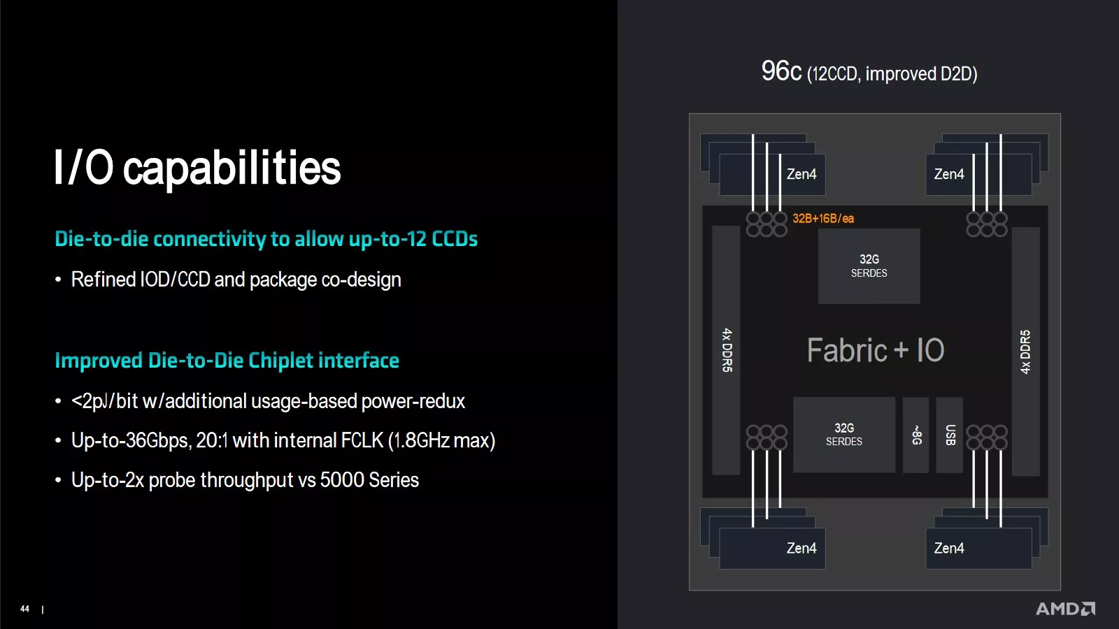 New AMD Threadripper 7980X, 7970X, 7960X, & Threadripper Pro CPUs ...
