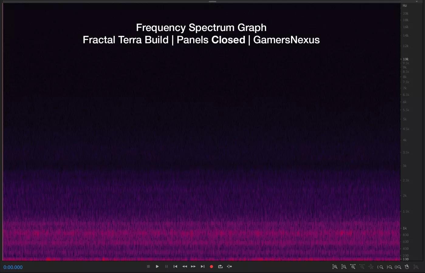 Fractal Terra Mini-ITX Case Review: Build Quality, Thermals, Acoustics ...