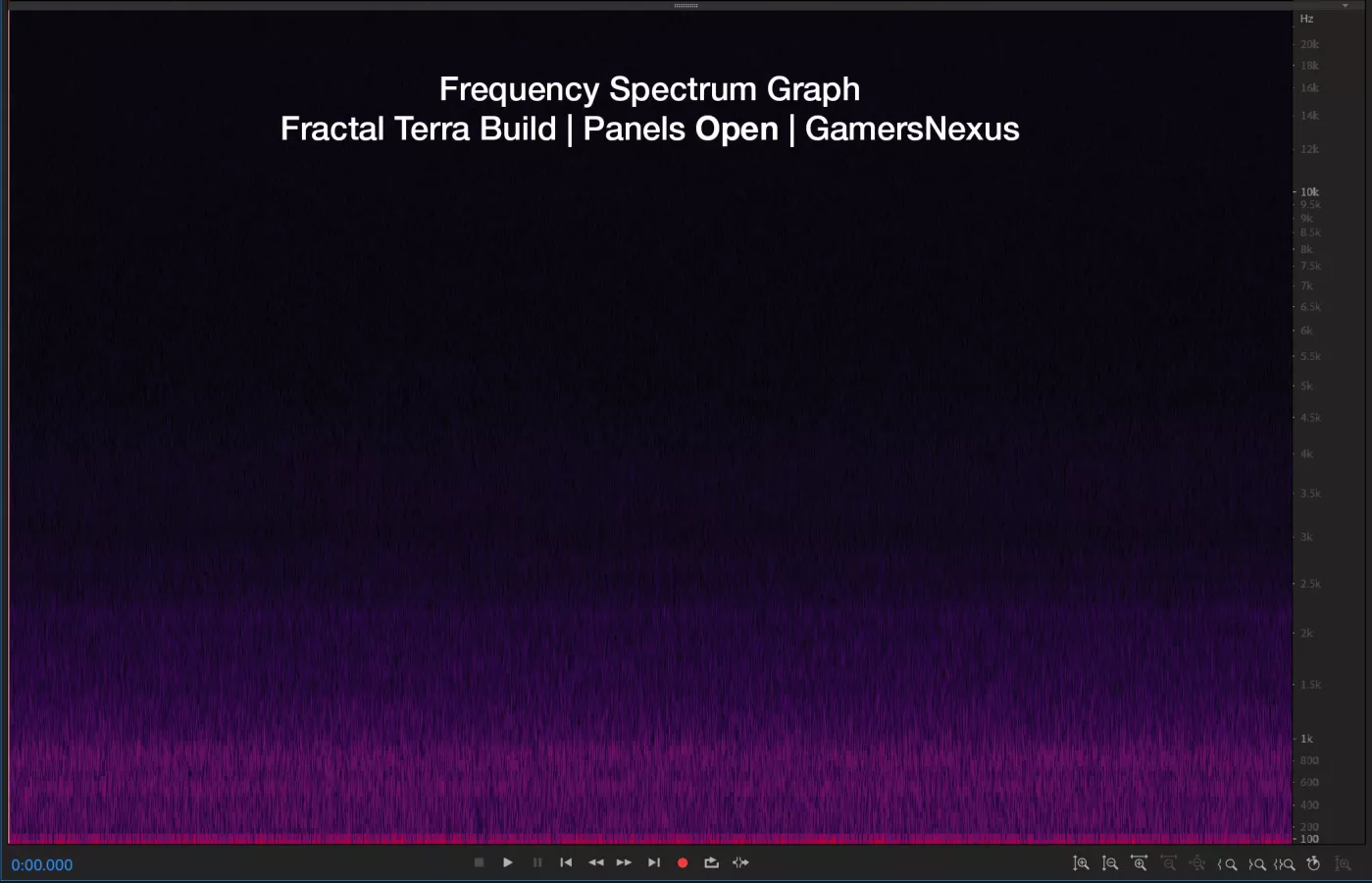 Fractal Terra Mini-ITX Case Review: Build Quality, Thermals, Acoustics ...