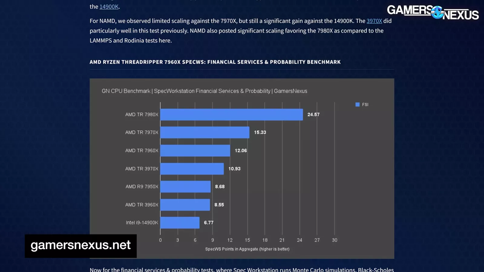 Best CPUs of 2024 (Intel vs. AMD): Gaming, Production, Budget ...