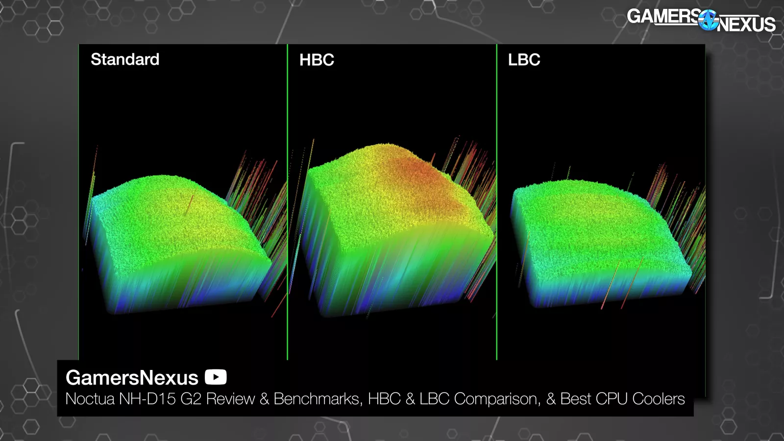 Intel Unbends Its CPUs: 285K RL-ILM vs. Standard ILM Laser, Pressure ...